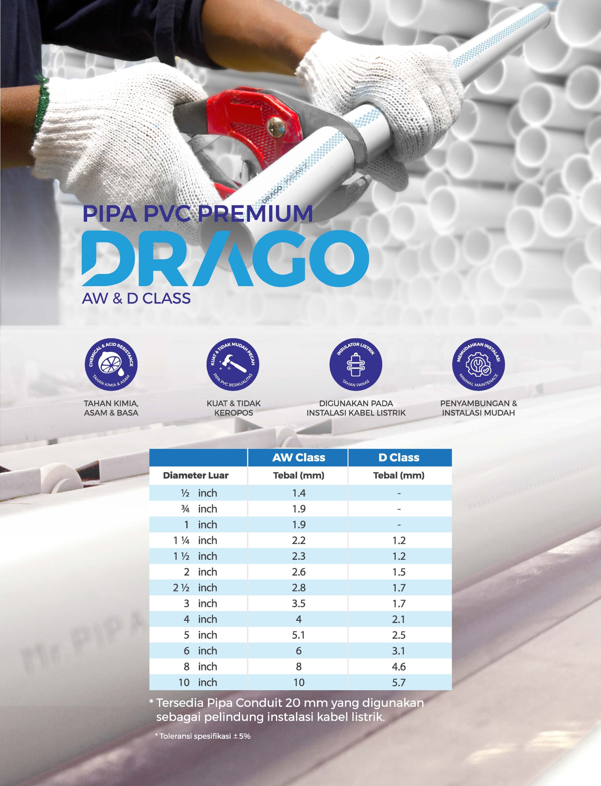 Pipa PVC - Lucky Polytank